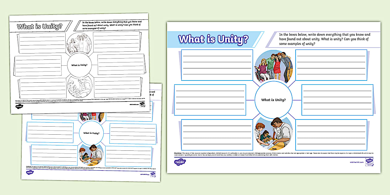 What is Unity? Mind Map (teacher made) - Twinkl