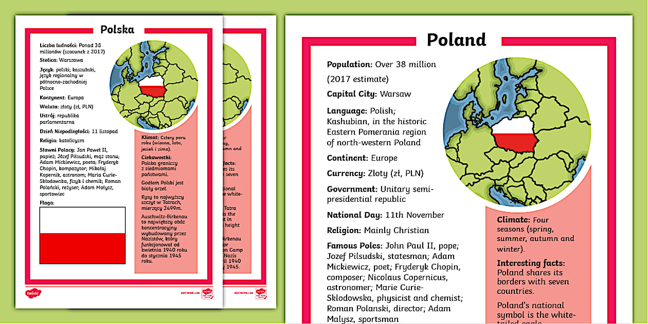 Poland Fact File in both English and Polish