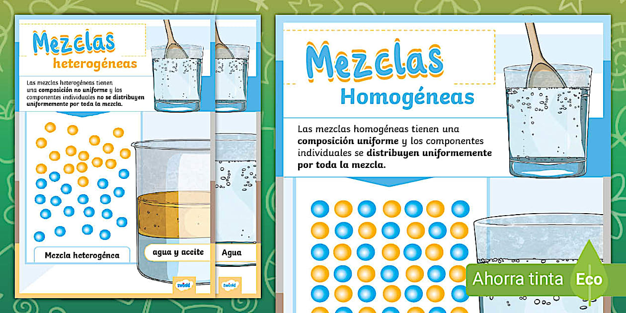 Pósters: Mezclas homogéneas y heterogéneas - Twinkl