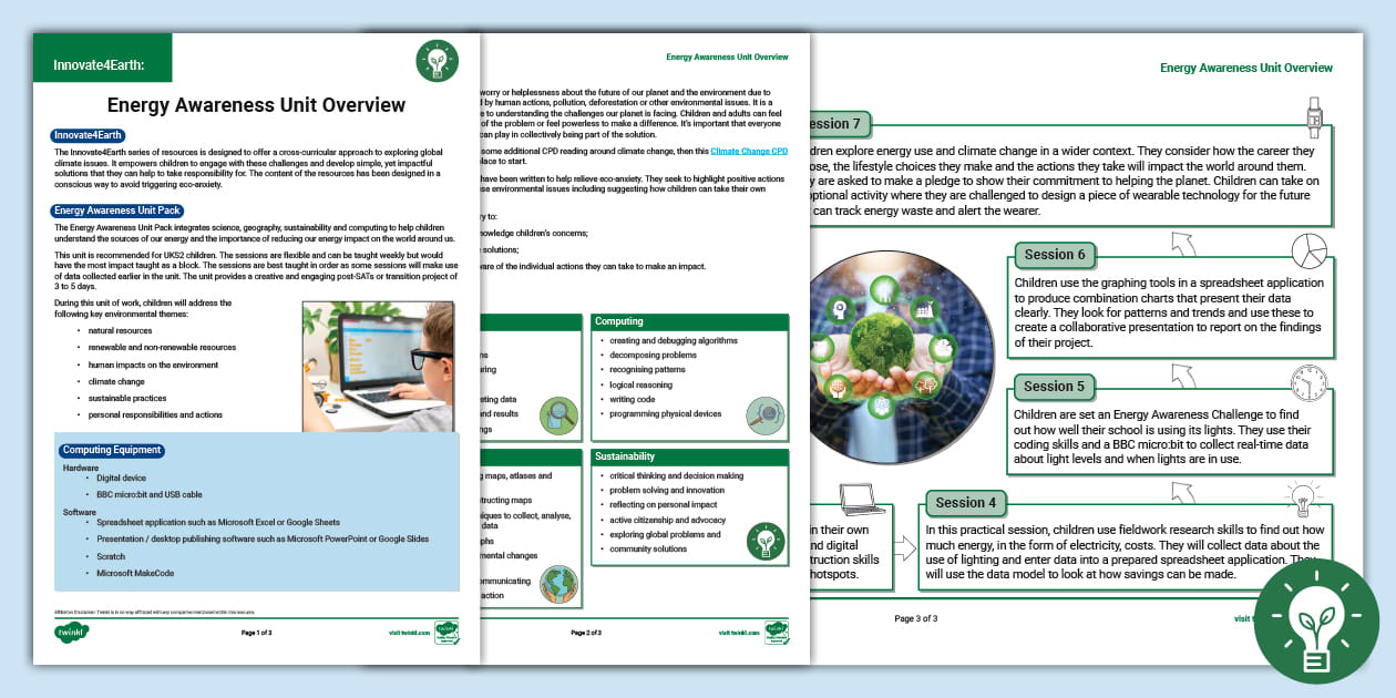Innovate4Earth: Energy Awareness: Unit Overview - Twinkl