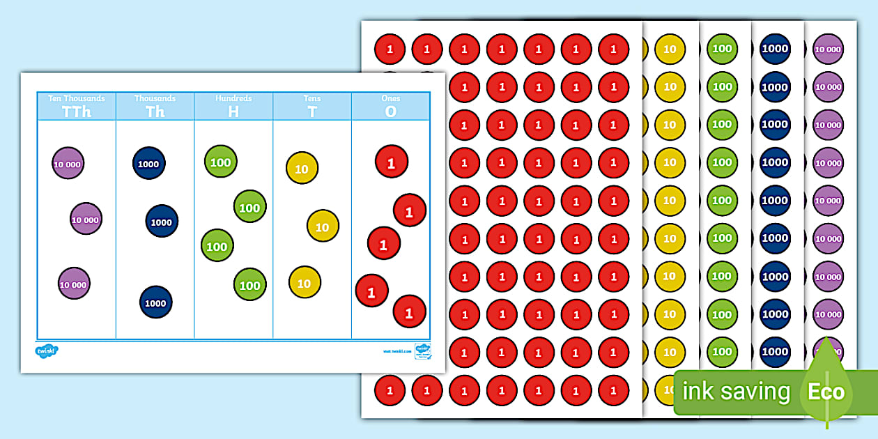 5-digit Whole Number Maths Notation Board Activity - Twinkl