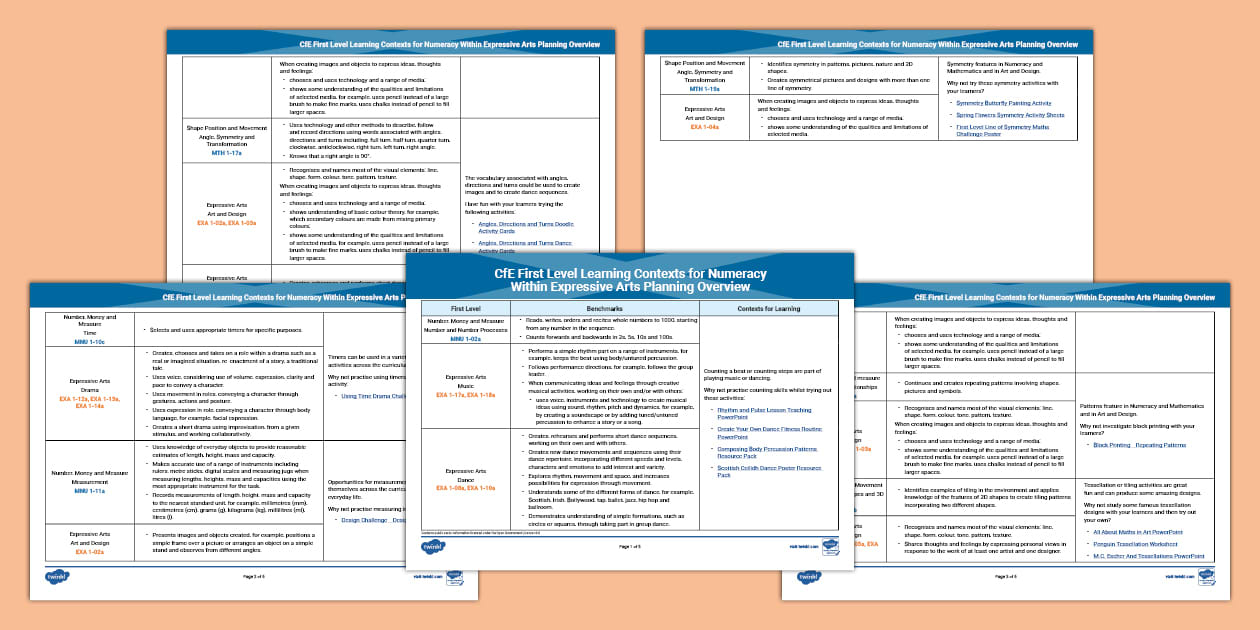 First Level Planning for Numeracy Within Expressive Arts