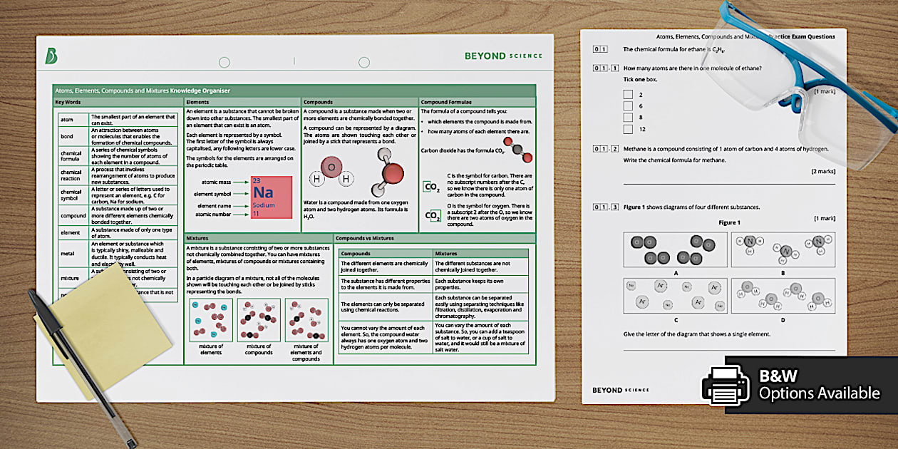 Elements, Compounds and Mixtures KS3 Revision | Beyond