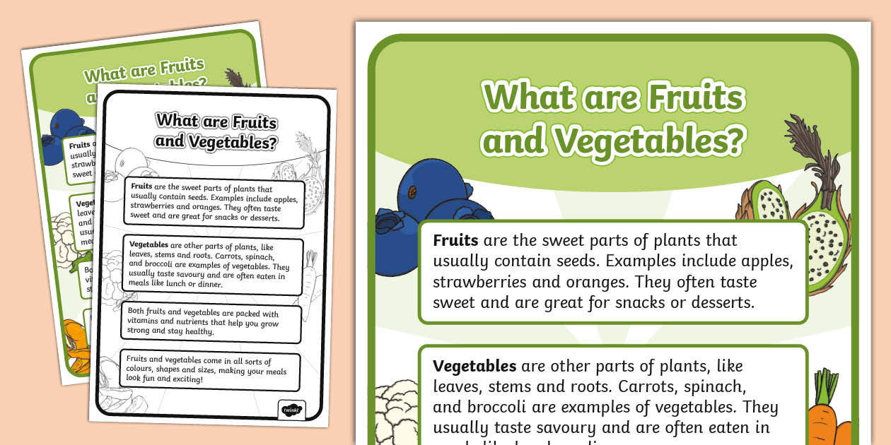 What are Fruits and Vegetables? Display Poster