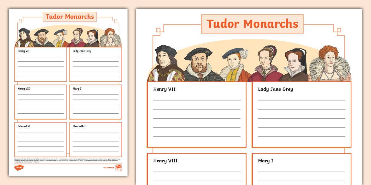 Tudor Monarchs Fact File Template - History (Teacher-Made)