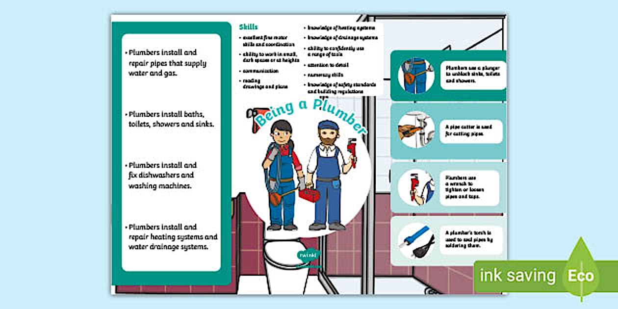 Being a Plumber Display Poster (teacher made) - Twinkl