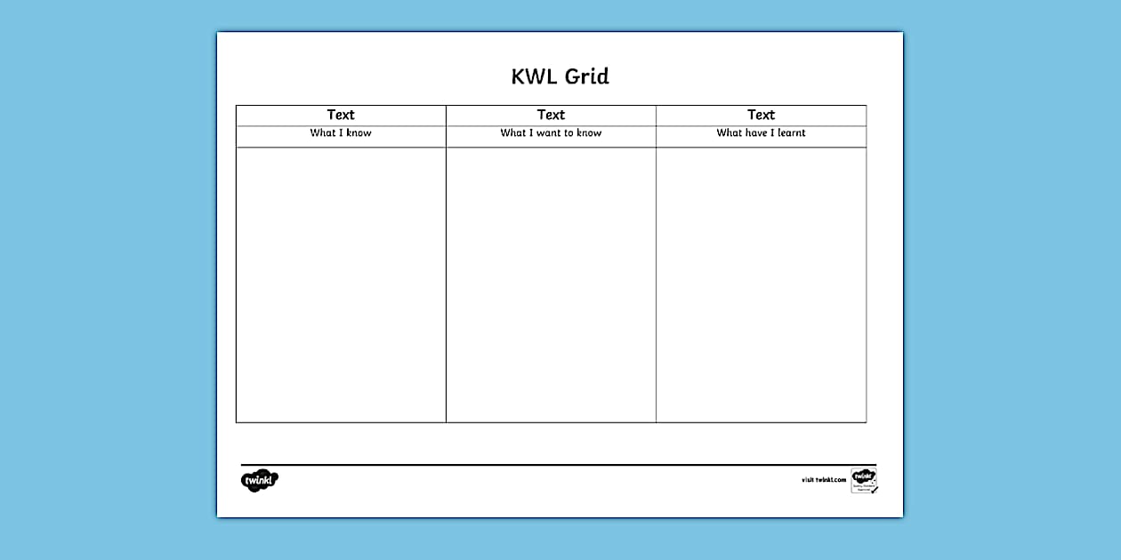 Editable KWL Grid Template | Student Assessment Chart