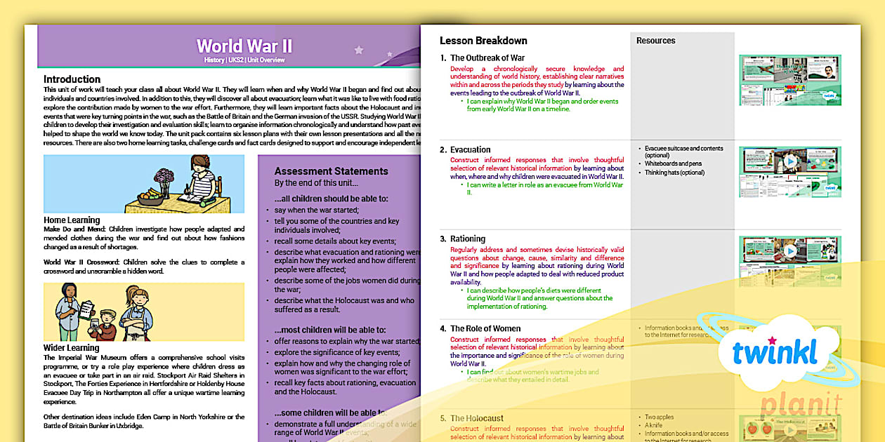 World War 2 Planning KS2 Overview - Primary Resources