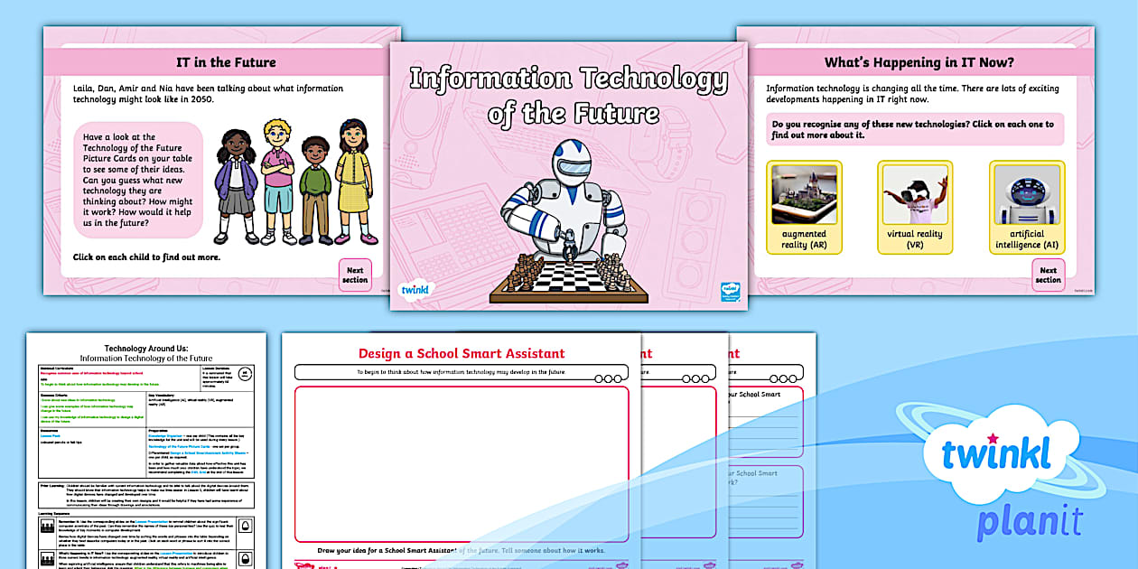 Technology Around Us Lesson 6 - Future Technology Ideas - Y2