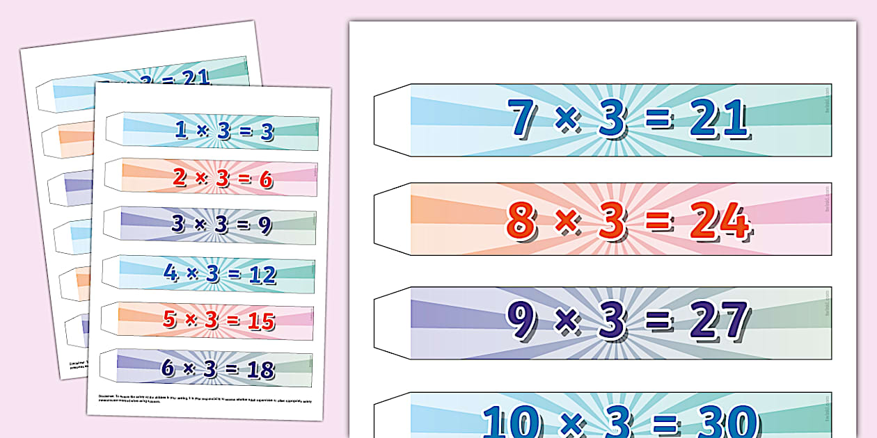 👉 3 x Tables Multiplication Paper Chains (Teacher-Made)