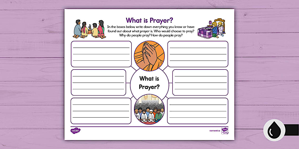 What is Prayer? Mind Map (Teacher-Made) - Twinkl