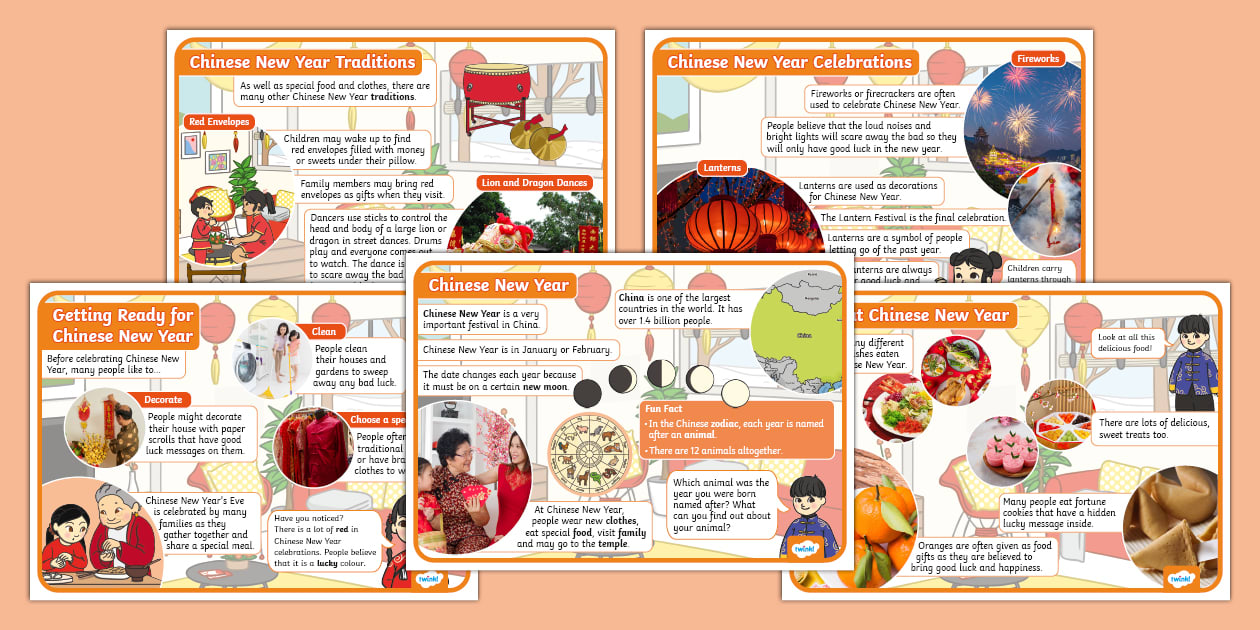 EYFS All About Chinese New Year Fact Files (teacher made)
