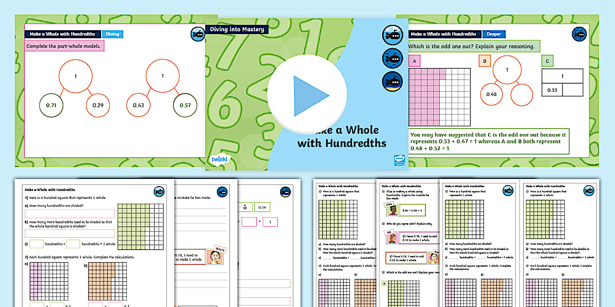 👉 White Rose Maths Compatible Y4 Make a Whole with Hundredths