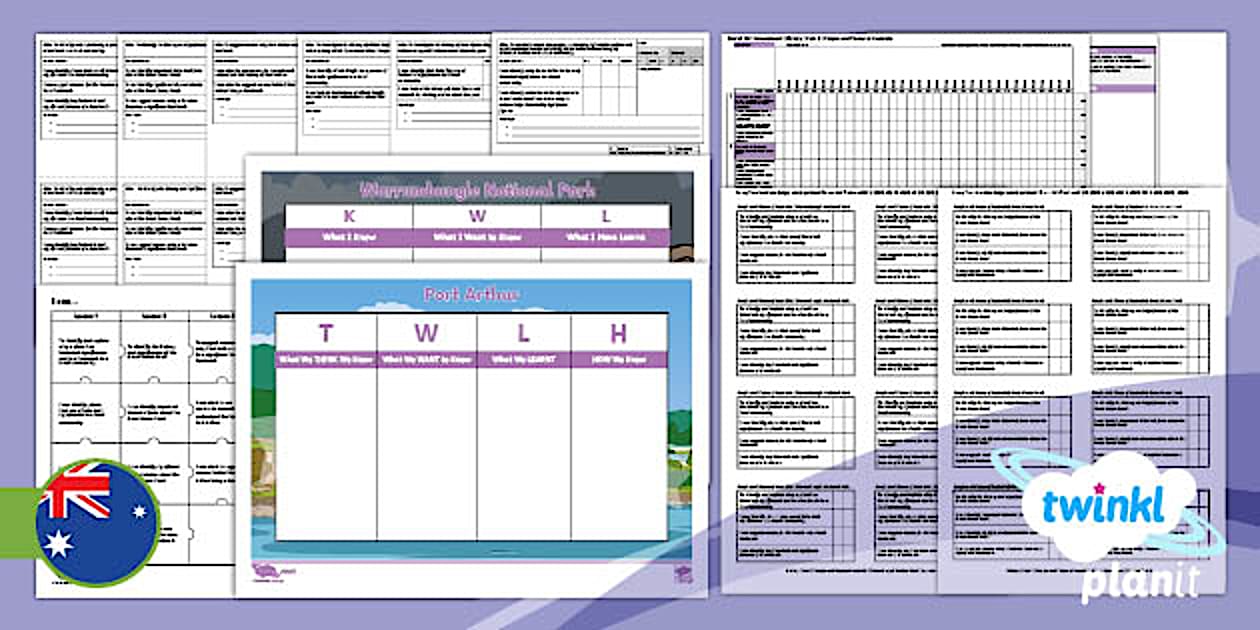 Year 2 People and Places of Australia Assessment - Twinkl