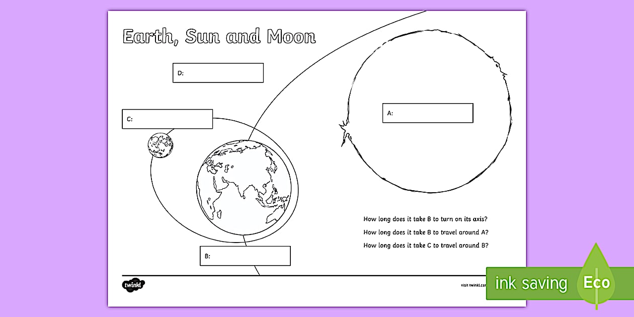Earth, Sun and Moon Label and Question Colouring Sheet - ESL Solar System