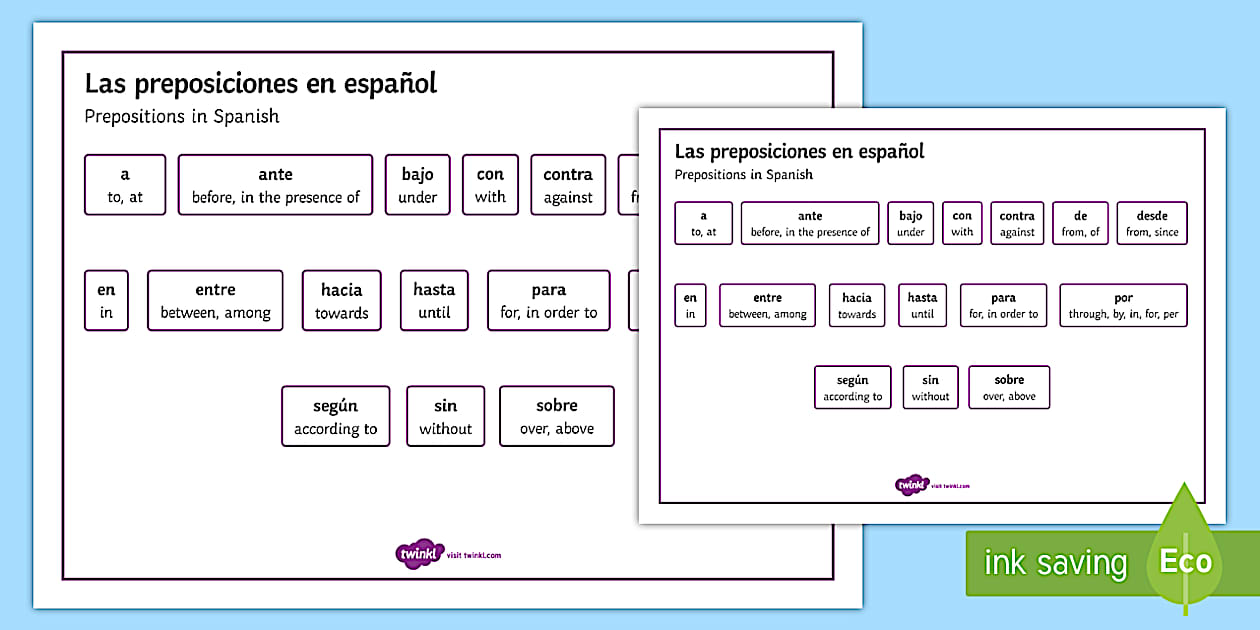 Prepositions Word Mat Spanish (teacher made) - Twinkl
