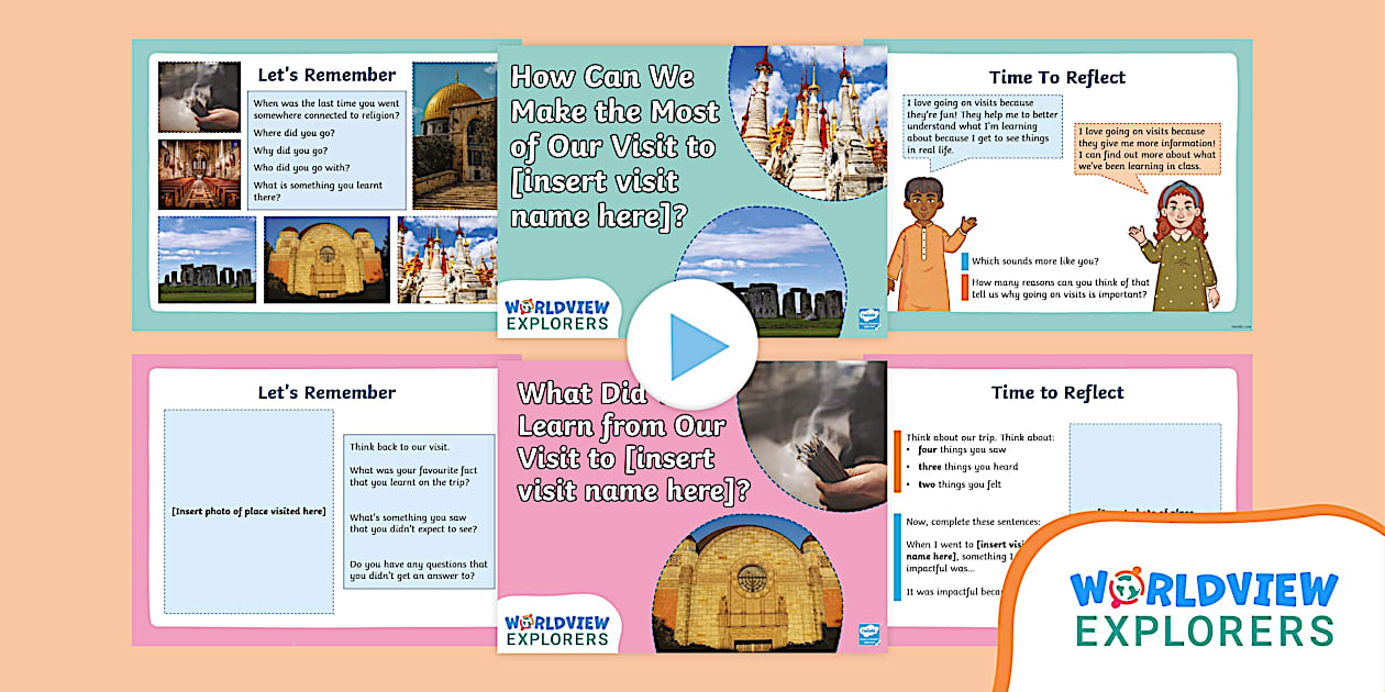 UKS2 Preparing for Visits in RE (Teacher-Made) - Twinkl
