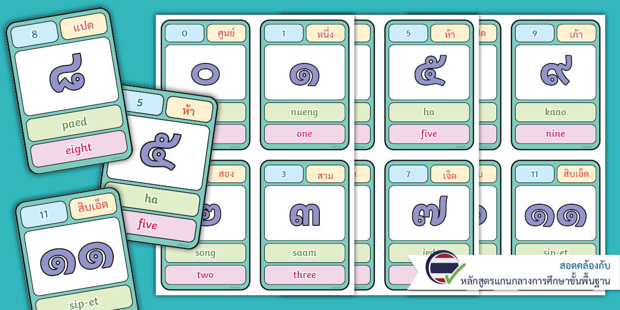 Thai Numerals 0-20 flashcards with English Pronunciation