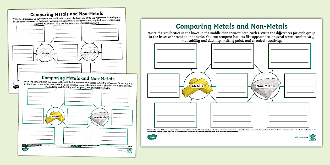 Metals and Non-Metals Comparison Mind Map (teacher made)