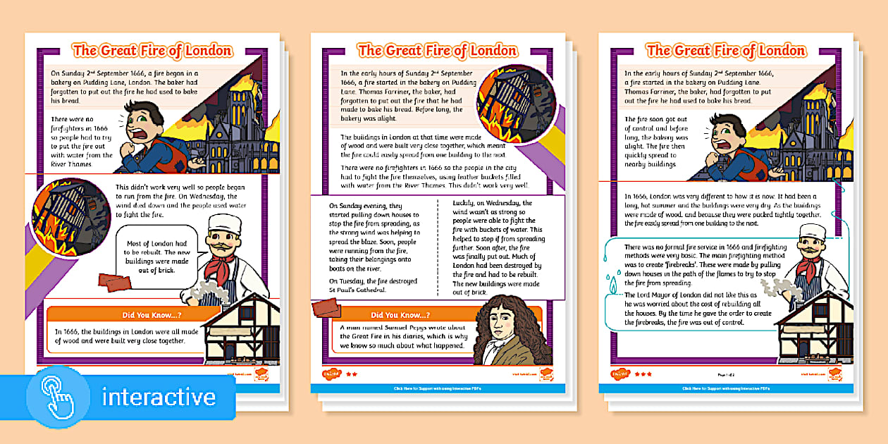 Editable KS1 The Great Fire of London Differentiated Reading Comprehension