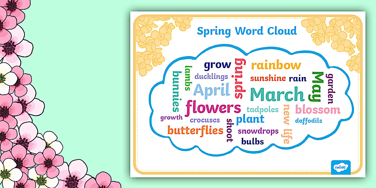 KS1 Spring Vocabulary Word Cloud (teacher made) - Twinkl