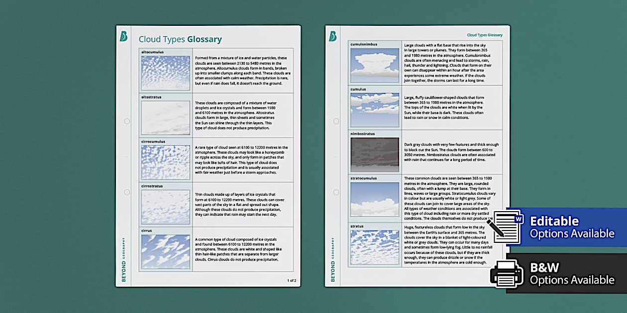 Cloud Types Glossary (teacher made) - Twinkl
