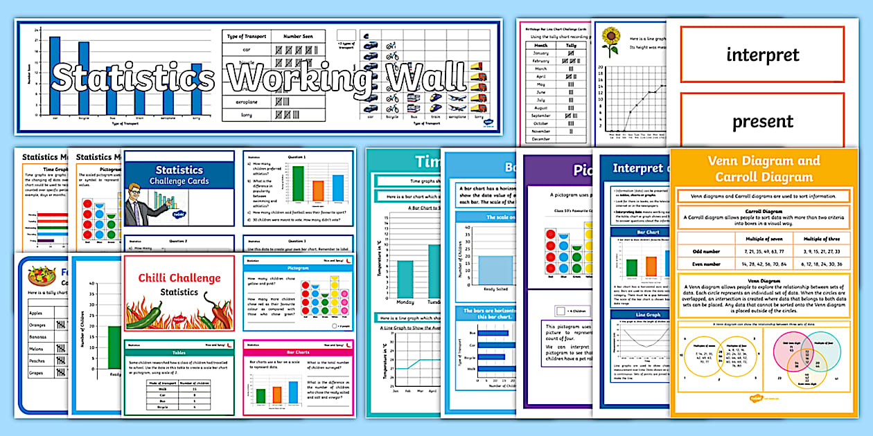 LKS2 Statistics Maths Working Wall Display Pack - Twinkl