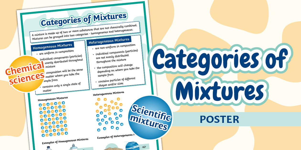 Categories of Mixtures Poster
