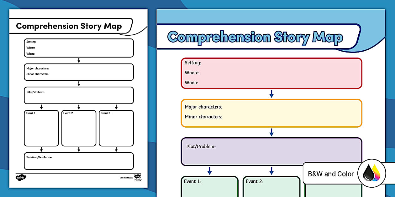 Comprehension Story Map for 6th-8th Grade (Teacher-Made)