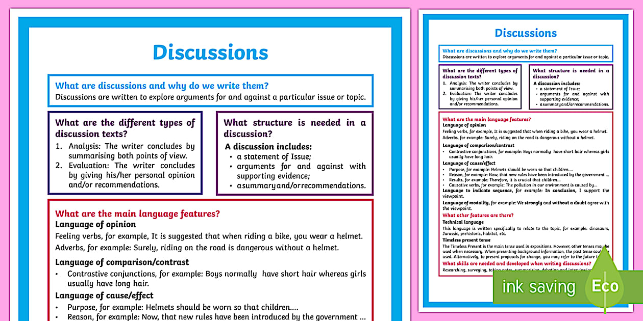 What is a Discussion? A4 Display Poster (teacher made)