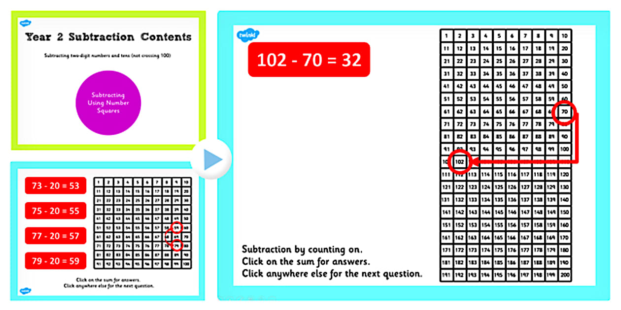 Y2 Subtract 2 Digit Number Ten Not Cross 100 Subtract Same Square