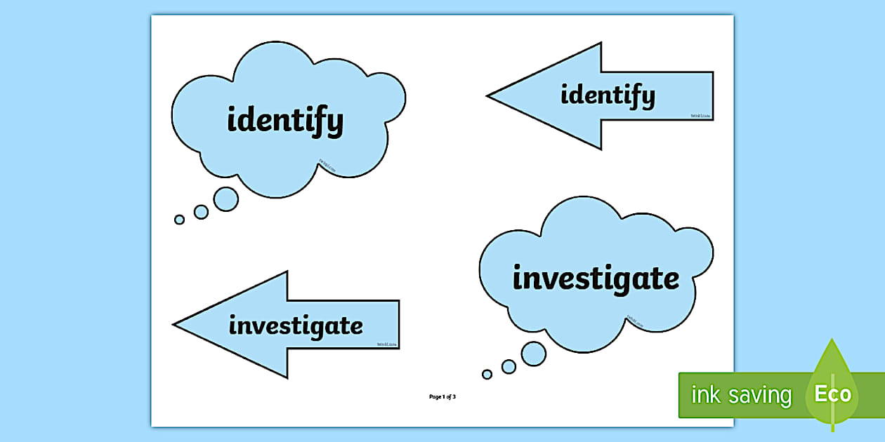 Inquiry Words for AC9HS5K03 Display Signs (teacher made)