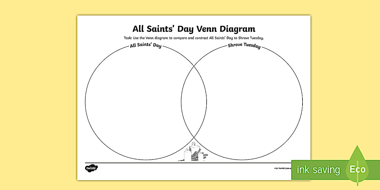 All Saints' Day Venn Diagram Worksheet (Teacher-Made)