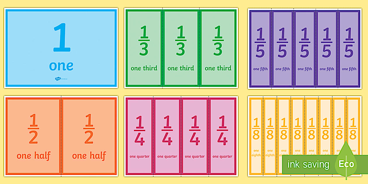 Editable Fractions Display Pack - Twinkl
