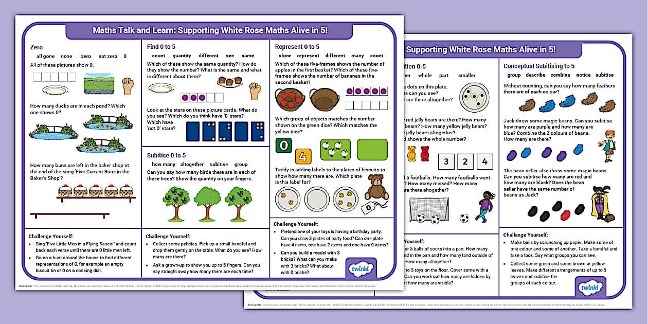👉 EYFS Knowledge Organiser: White Rose Maths Alive in 5