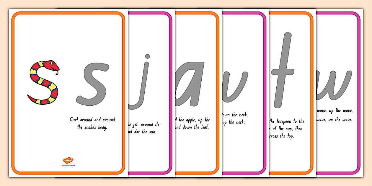 Phonics: Level 2 and 3: Letter Formation Rhyme Posters