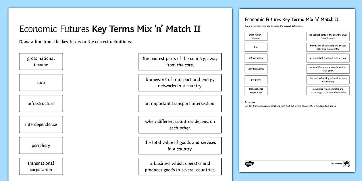 Economic Futures Mix and Match 2 Worksheet / Worksheet
