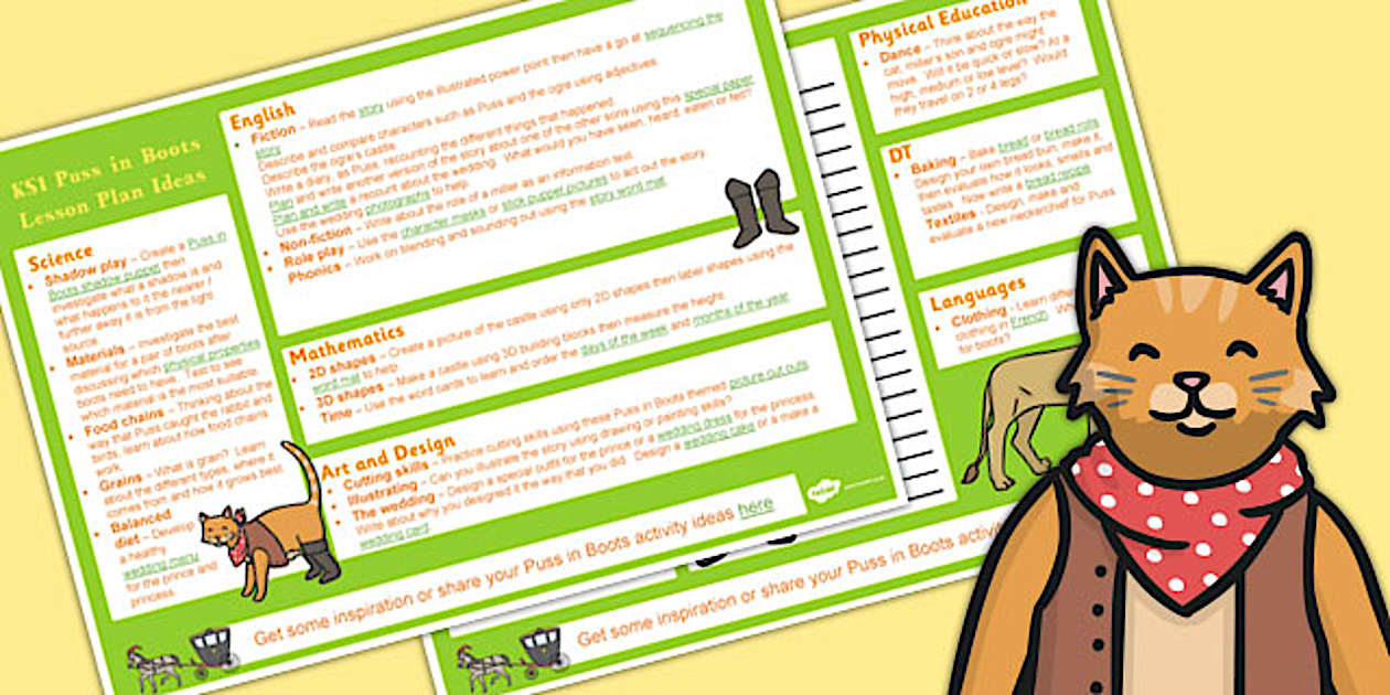 Puss in Boots KS1 Lesson Plan Ideas - Twinkl