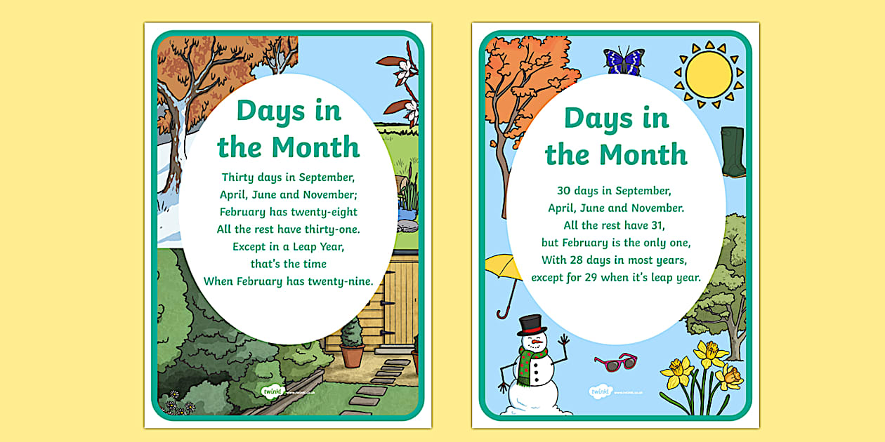 Editable Days in the Month Display Posters - Twinkl