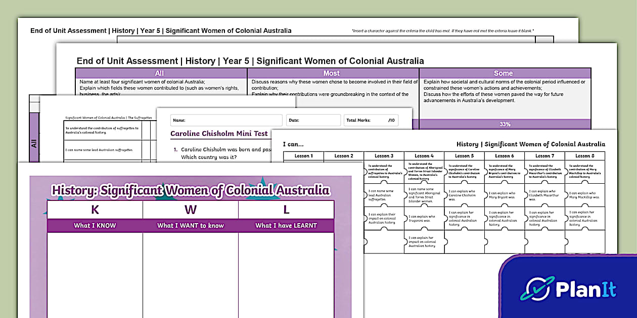 Y5 HASS Significant Women Colonial Australia Assessment Pack