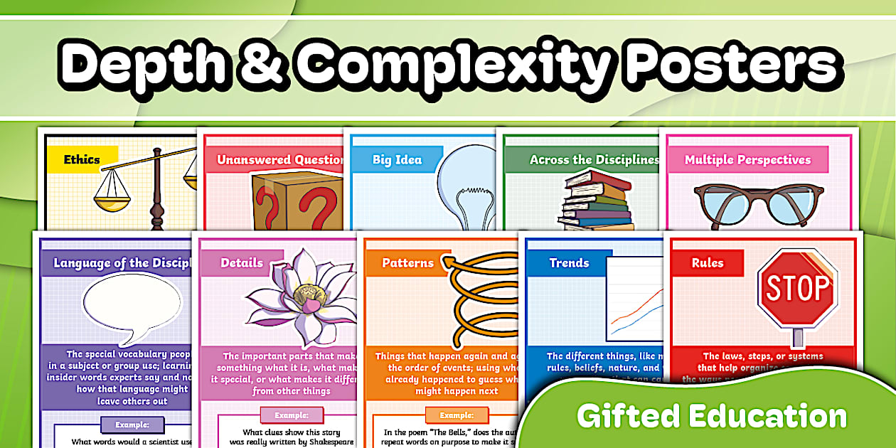 Depth and Complexity Icons Classroom Posters