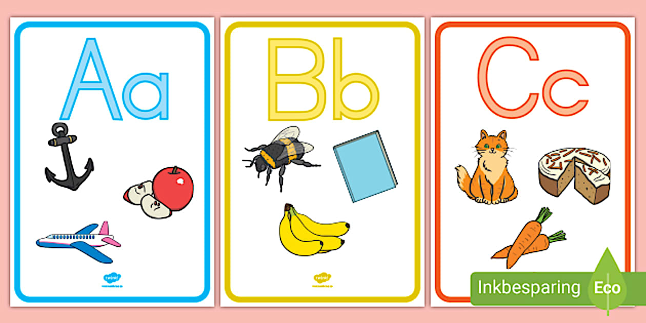Phonic Sounds Large Alphabet Display Posters | Twinkl ZA