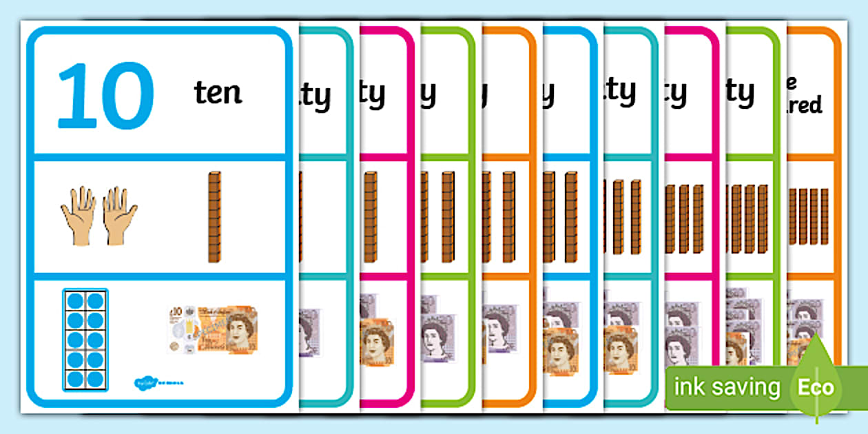 Editable Visual Number Line Counting in 10s with 10 Frames Display Posters
