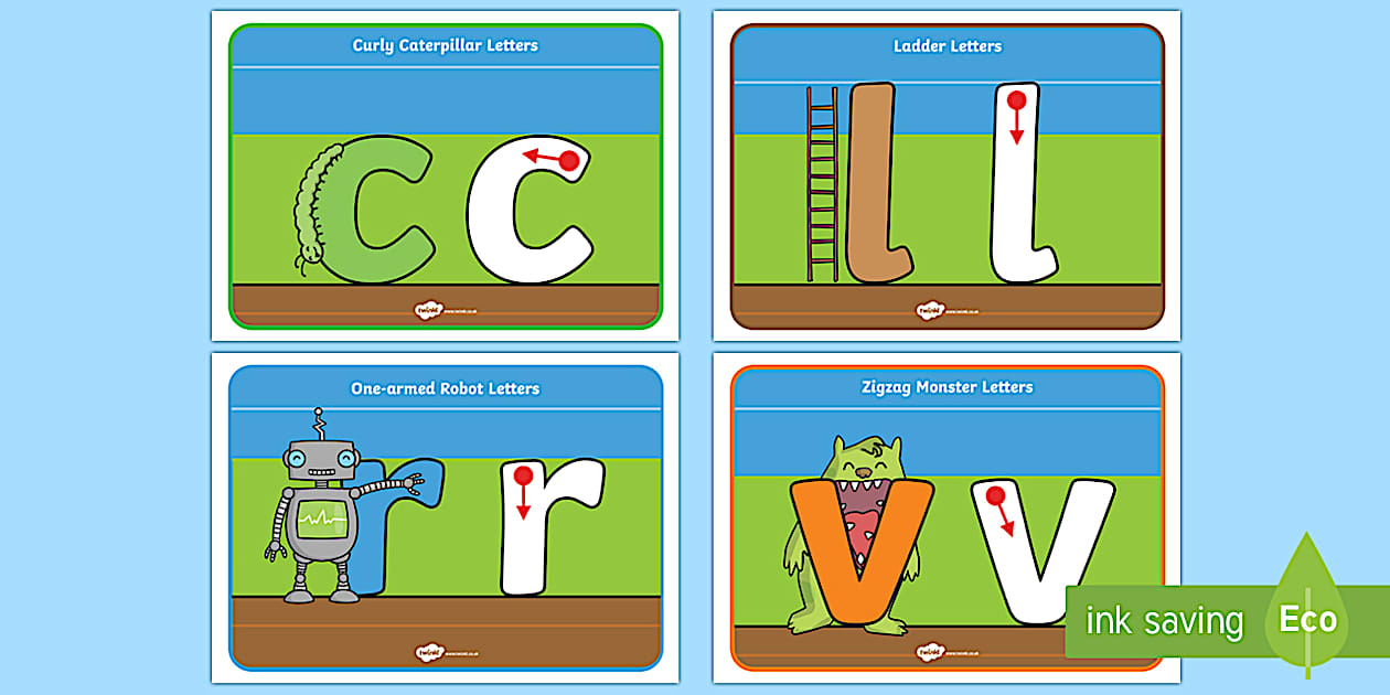 Letter Formation Posters - Sky, Grass, Ground - Twinkl