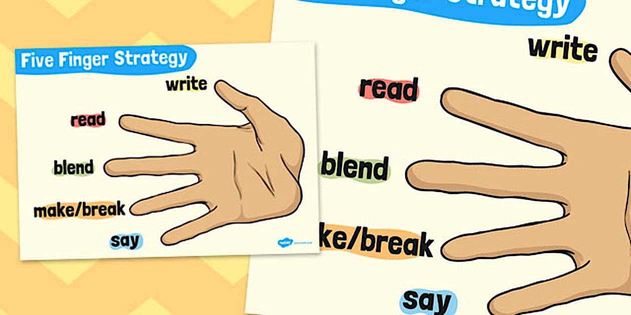 Five Finger Strategy Hand