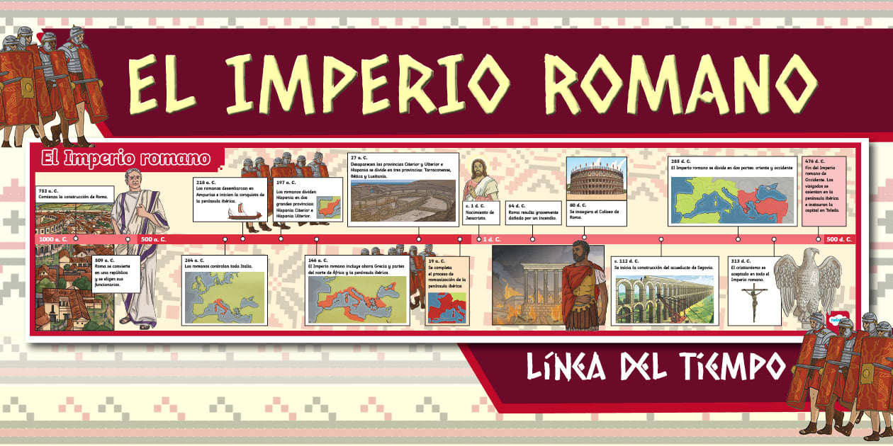Línea del tiempo: El Imperio romano