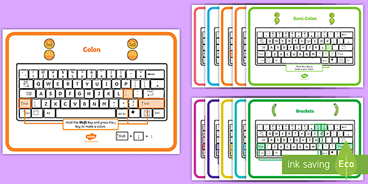 Typing Posters - Punctuation | Twinkl ICT Displays - Twinkl