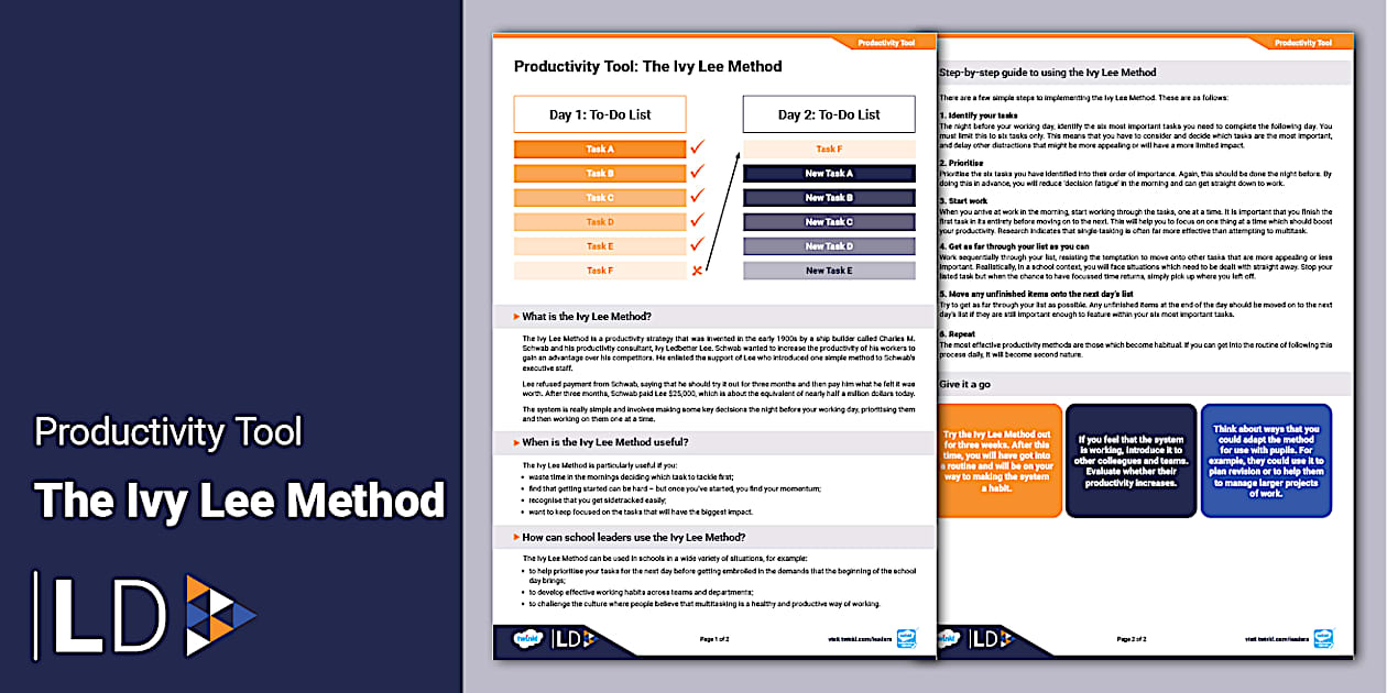 Productivity Tool: The Ivy Lee Method - Leaders - Twinkl