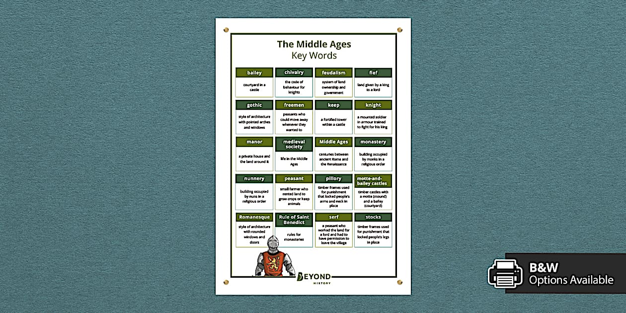 Middle Ages Key Words Display Posters - Twinkl