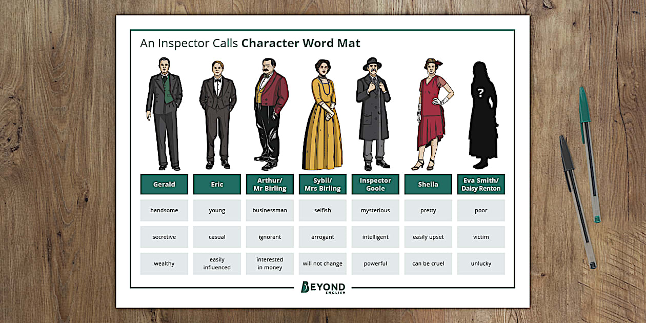 GCSE An Inspector Calls Character Word Mat - Twinkl